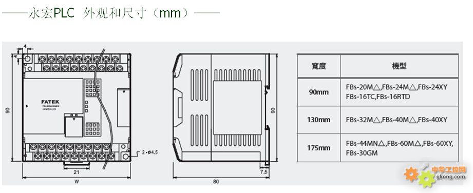 FATEK 台湾永宏PLC 原装正品 FBs-40XYR-AC 内置供电电源-PLC