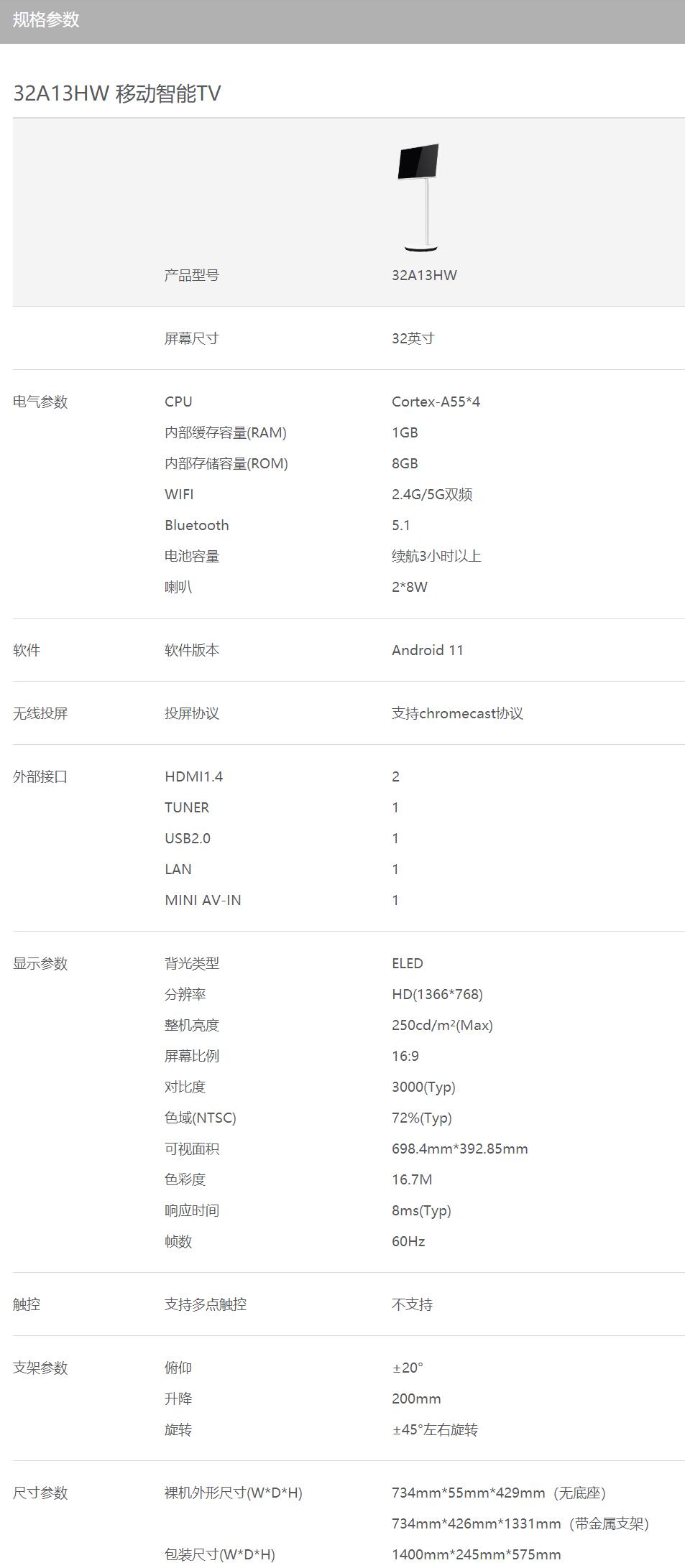 A13 系列 移动智能TV