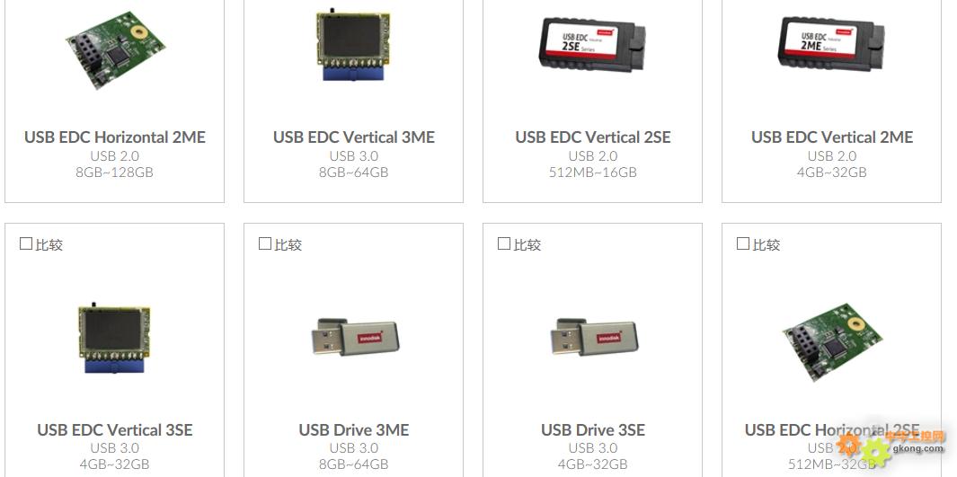 原厂正品USBDOM EDC硬盘 USB电子盘 3ME 64G innodisk固态硬盘-innodisk USB电子盘 固态硬盘-