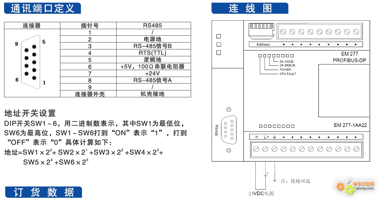 工控产品-奥越信OYES 277-1AA22通信模块-OYES 277-1AA22