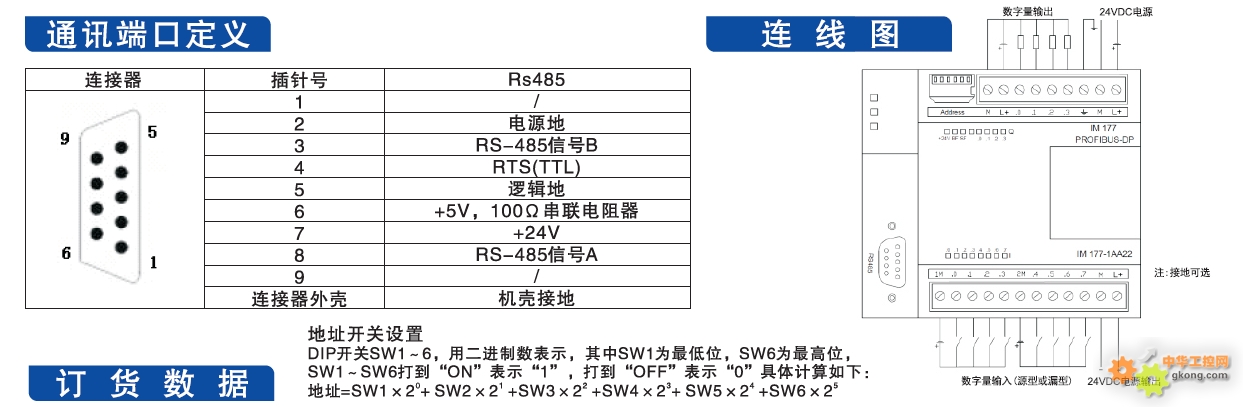 工控产品-奥越信OYES 177-1AA22通信模块-OYES 177-1AA22