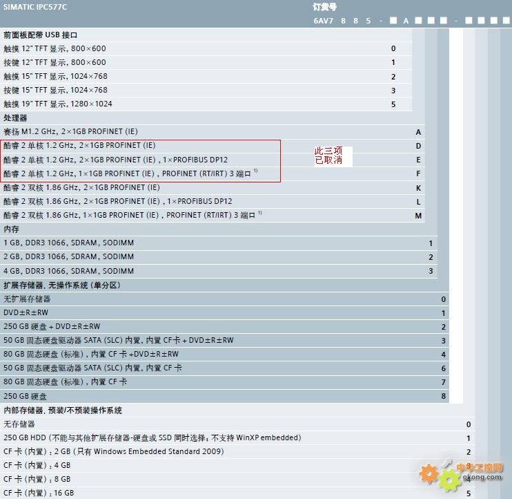 工控产品-6AV7885西门子工控机577C-577C
