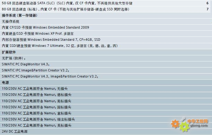 工控产品-6AV7885西门子工控机577C-577C