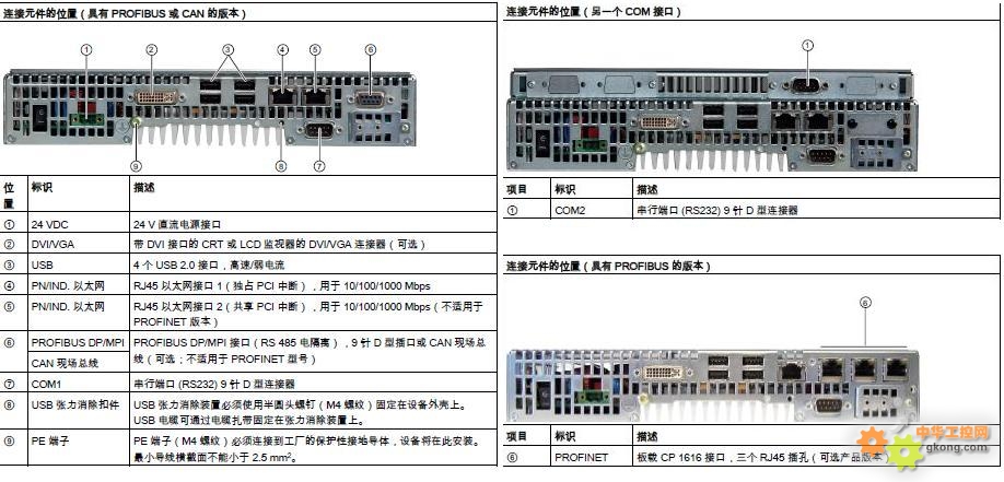 427C西门子箱式工控机6ES7647-工控机 427C 6ES7647-