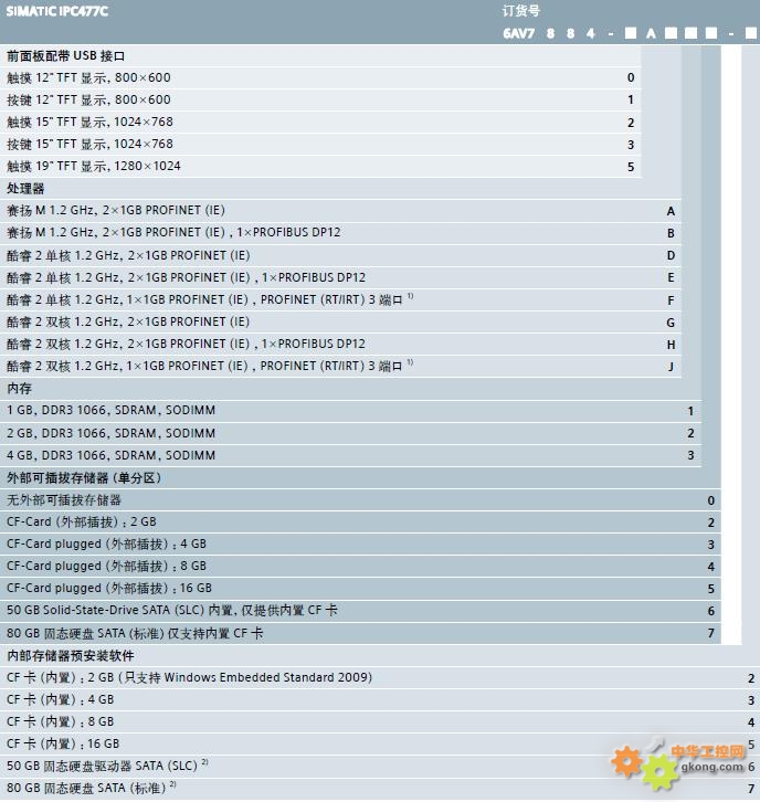 西门子477C工控机6AV7884-工控机 477C 6AV7884-