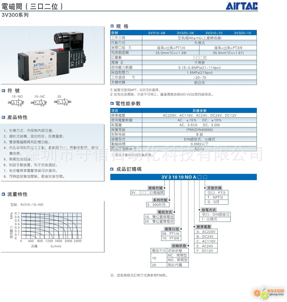 亚德客3V310-08三口二位电磁阀-电磁阀 三口二位电磁阀 气动元件-