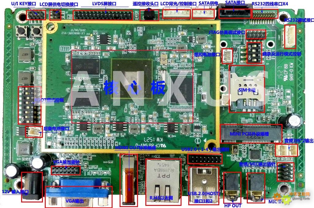 工控产品-联智通达（Lanxus）飞思卡尔i.MX6嵌入式主板-LX-F3144