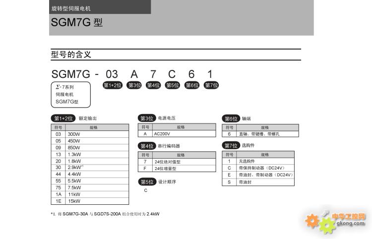 工控产品-安川SGM7G-20AFC6C伺服电机-SGM7G-20AFC6C