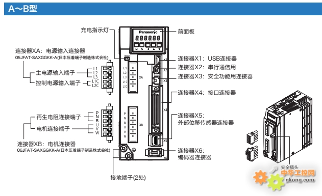 工控产品-MADLT05SF驱动器-MADLT05SF