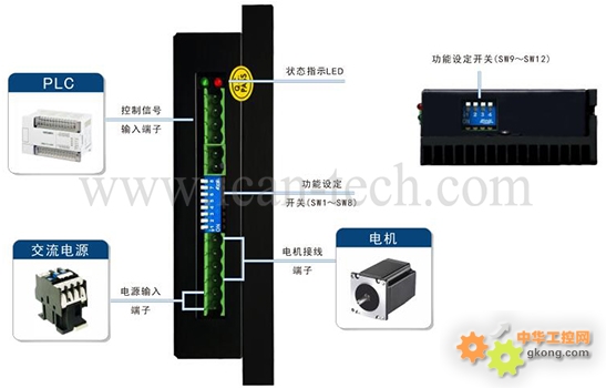 工控产品-MR7步进电机驱动器-MR7